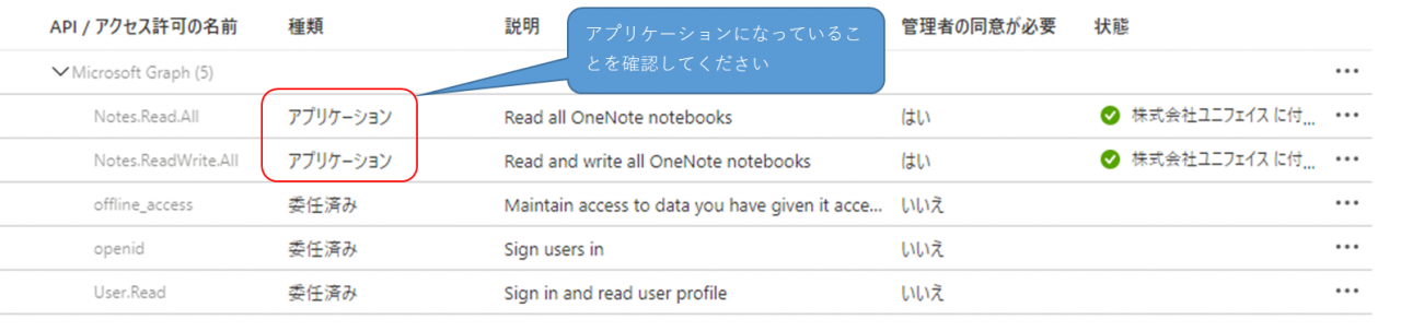 Microsoft Graph ApiをC#で呼んで、Microsoft OneNoteのノートブックを取得する – uniface.hub